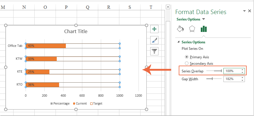How to create progress bar chart in Excel?