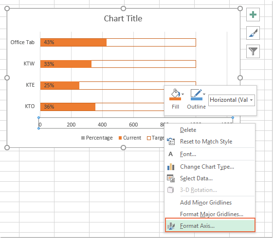 How to create progress bar chart in Excel?