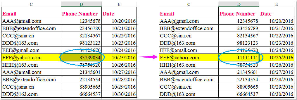 How to protect cells based on date in Excel?