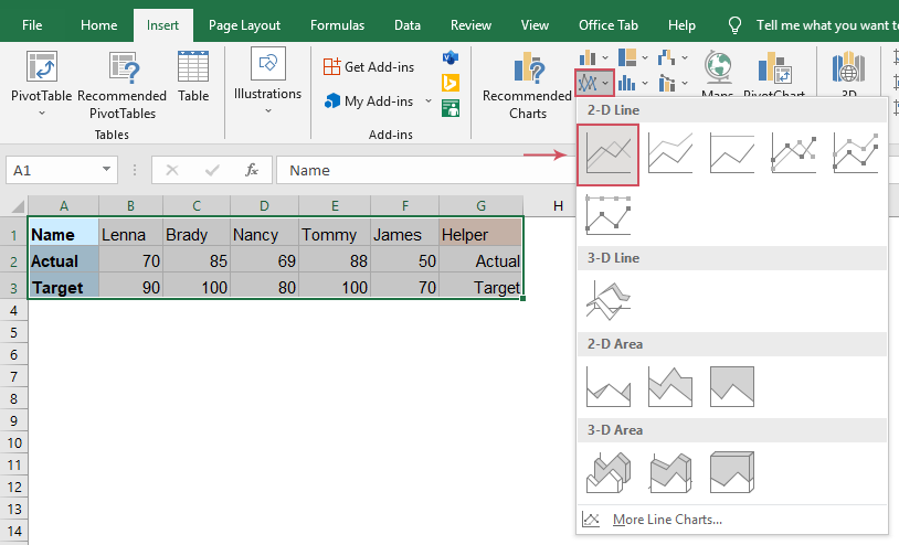 How to put the legends next to the line for the line chart in Excel?