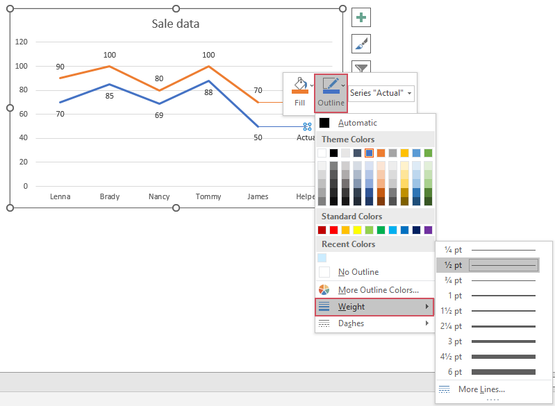 How To Put The Legends Next To The Line For The Line Chart In Excel?