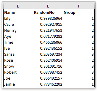 Quickly generate random groups for list of data in Excel