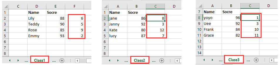 How to quickly rank data across multiple ranges and sheets in Excel?