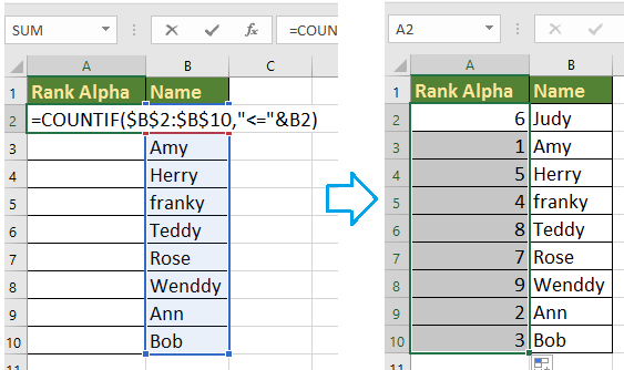 How To Rank Data By Alphabetical Order In Excel 