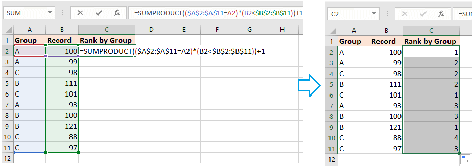How to rank values by group in Excel?