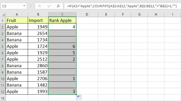 How to quickly rank a list by a specific value in Excel?