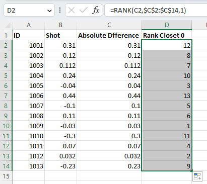 How to quickly rank closet to zero or a specific value in Excel?