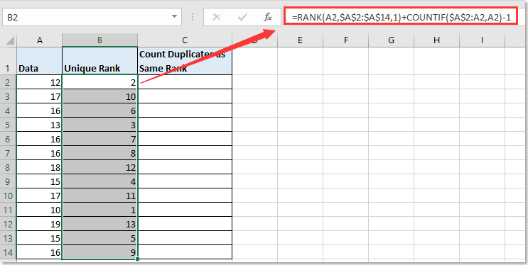 How To Rank Duplicate Without Skipping Numbers In Excel 