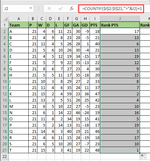 How to quickly rank a league table in Excel?