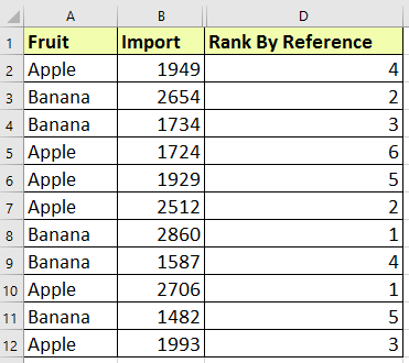 How to rank data with multiple references in Excel?