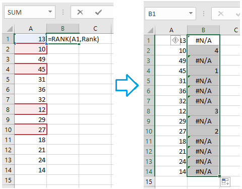 How to quickly rank non-continuous range in Excel?