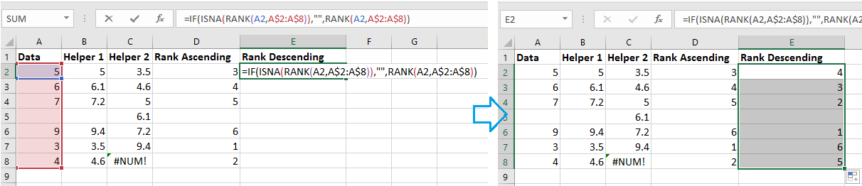 How to easily rank numbers skip blank cells in Excel?
