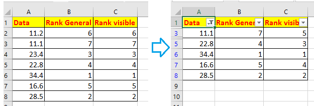 How to rank only visible cells in Excel?