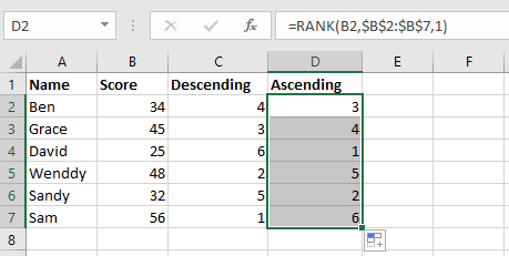 How to rank data without sorting in Excel?