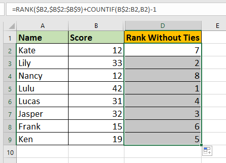 How to easily rank list without ties in Excel?