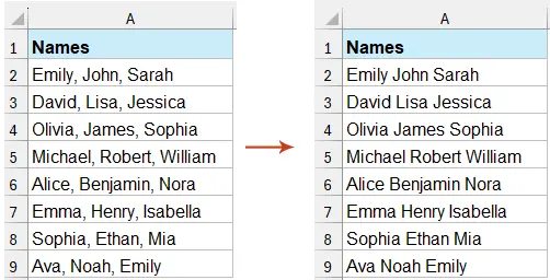 Remove Commas From Numeric Values Or Text Strings In Excel A 8129