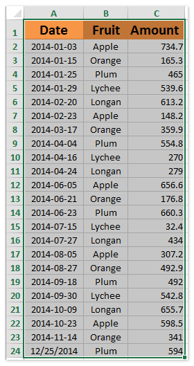 How To Remove Duplicate Rows And Keep Highest Values Only In Excel how-to-remove-duplicate-rows-and-keep-highest-values-only-in-excel
