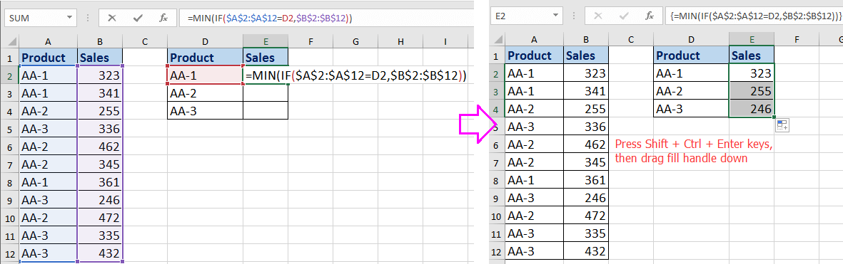 How to remove duplicates but leaving lowest value in another column in ...