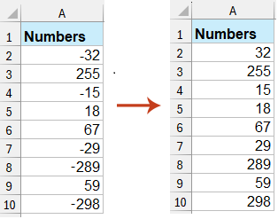 Hapus tanda minus di depan angka di Excel - 3 metode sederhana