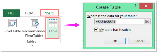 How To Number Rows After Inserting Or Deleting Rows Automatically In Excel