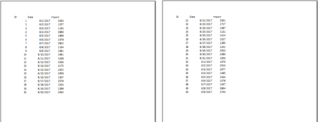 How to repeat header row print each page in Excel?