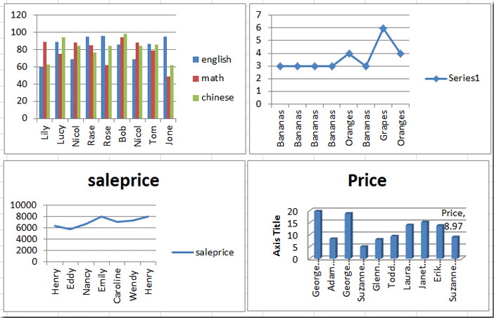 how-to-resize-all-charts-or-pictures-in-excel-quickly