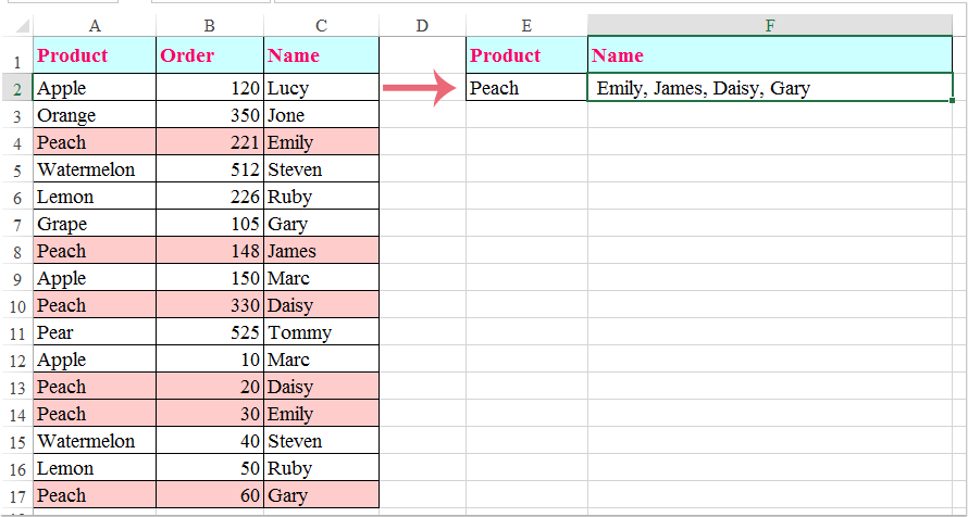  How To Vlookup And Return Multiple Values Without Duplicates In Excel 