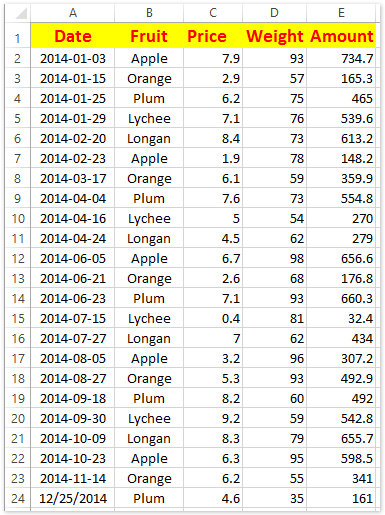How To Reverse Delete Filtered Rows In Excel