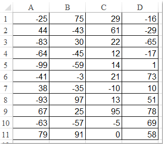 How to reverse signs of values in cells in Excel?