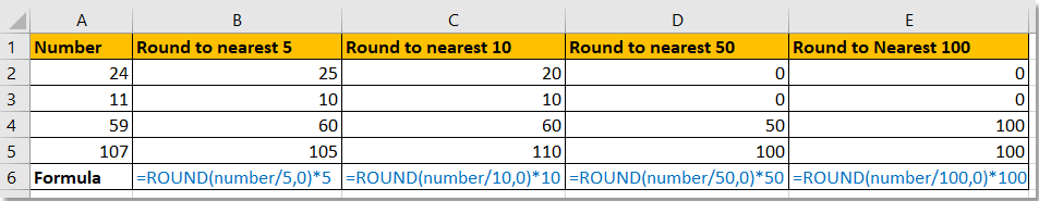 How to round number to nearest 5/10/50/100 in Excel?