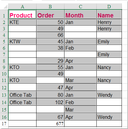 How to select all cells with data in Excel?