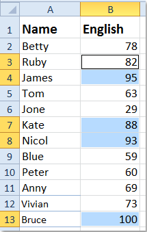 How to find or select cells based on certain criteria in Excel?