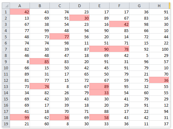 How To Identify And Select All Locked Cells In Excel
