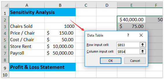 How To Do Sensitivity Analysis With Data Table In Excel 