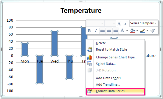 How to separate colors for positive and negative bars in column/bar chart?