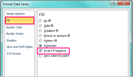 How to separate colors for positive and negative bars in column/bar chart?