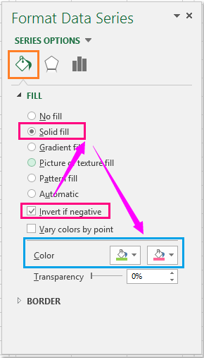 How to separate colors for positive and negative bars in column/bar chart?