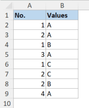 How to restart numbering when value changes in Excel?