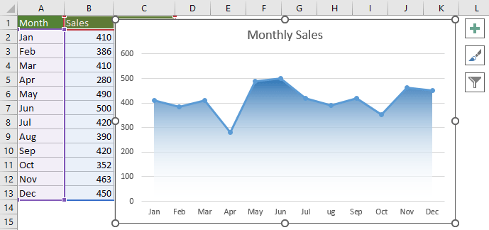 How to shade the area under a normal curve in an Excel chart?