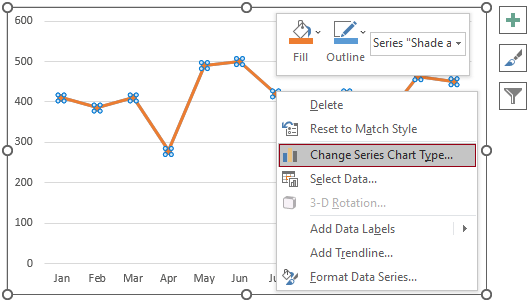 Excel Tutorial: How To Shade Area Under Curve In Excel – VSMNK