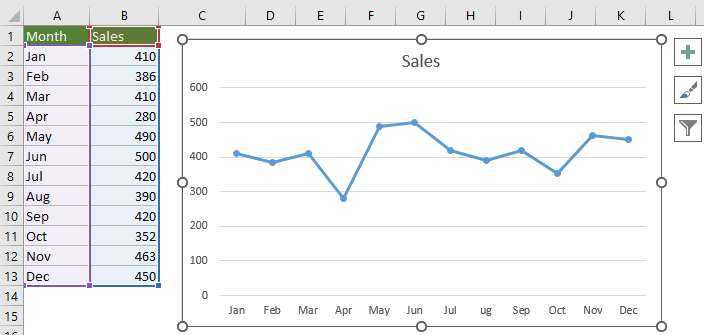 How to shade the area under a normal curve in an Excel chart?