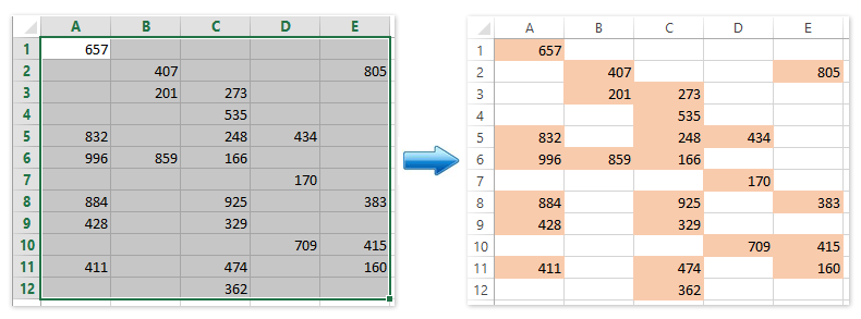 How to shade or color blank cells or nonblank cells in Excel?