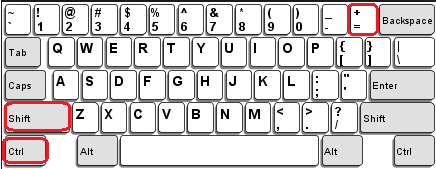 How to use shortcut keys to insert or delete row/column/tab in Excel?
