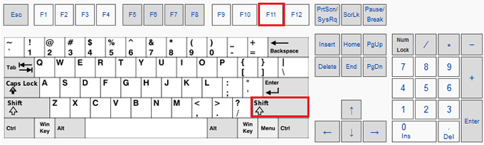 How To Use Shortcut Keys To Insert Or Delete Row column tab In Excel 