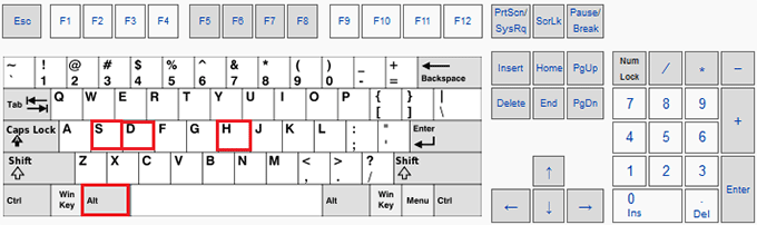 How to use shortcut keys to insert or delete row/column/tab in Excel?