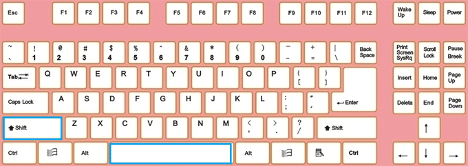 How To Use Shortcut Keys To Select Rowscolumnsdatatabs In Excel