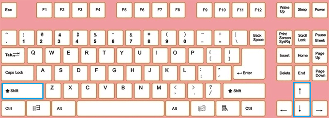 Hoe sneltoetsen gebruiken om rijen / kolommen / gegevens / tabbladen in ...