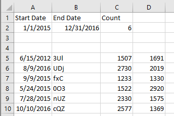 How to quickly toggle between formula and value with a shortcut in Excel?