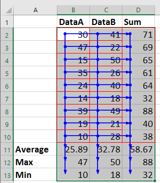 How to show (formula) relationships between cells in Excel?