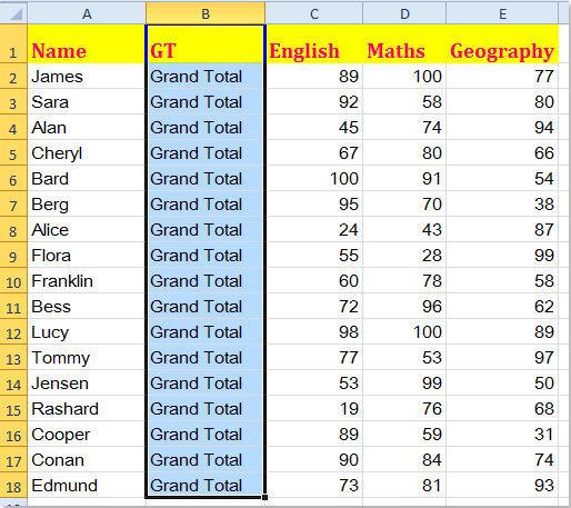 How To Show Grand Total At The Top Of A Pivot Table Brokeasshome